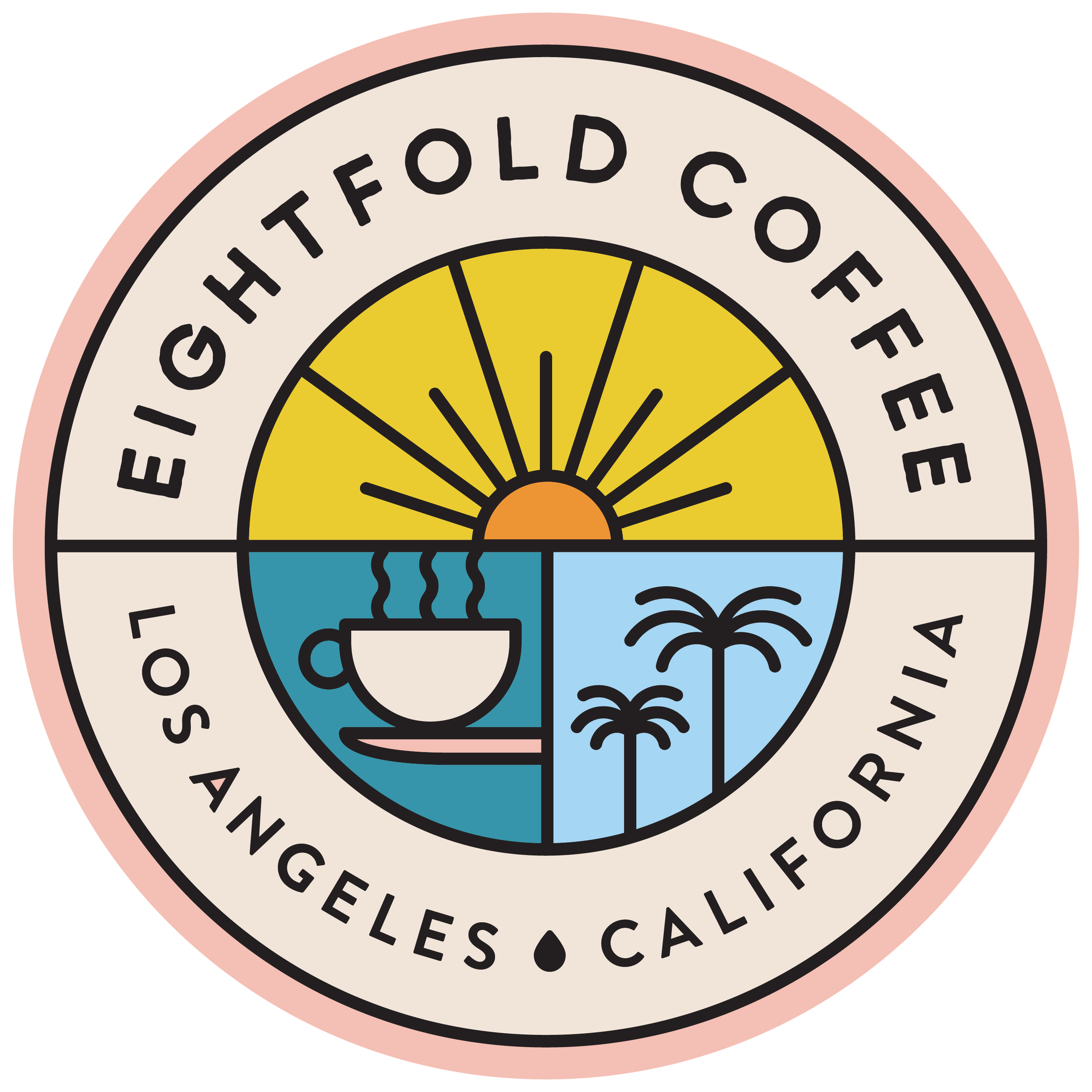 Order Online | Eightfold Coffee